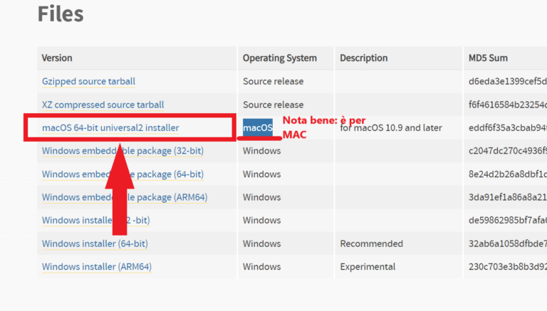 Come installare Python per iniziare a programmare - Michele Mincone